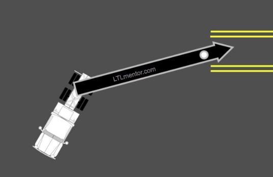 Master the Art of Offset Parking: When, Why, and How-to - Carnewscast